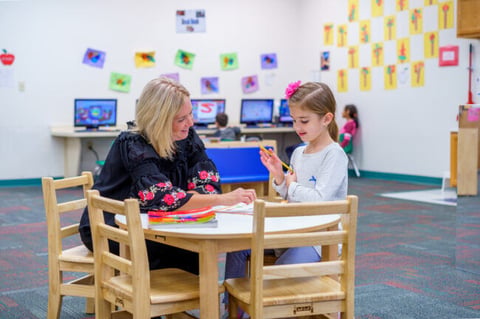 The Malvern Way | The Malvern School Daycares in NJ & PA